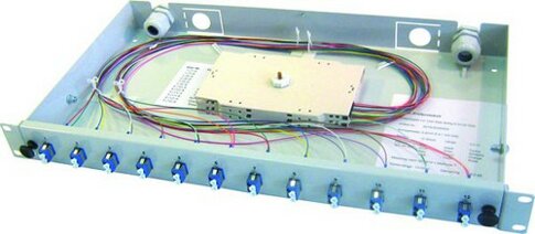 Patchpanel LWL Patchpanel#1054784 kaufen | TECEDO.DE